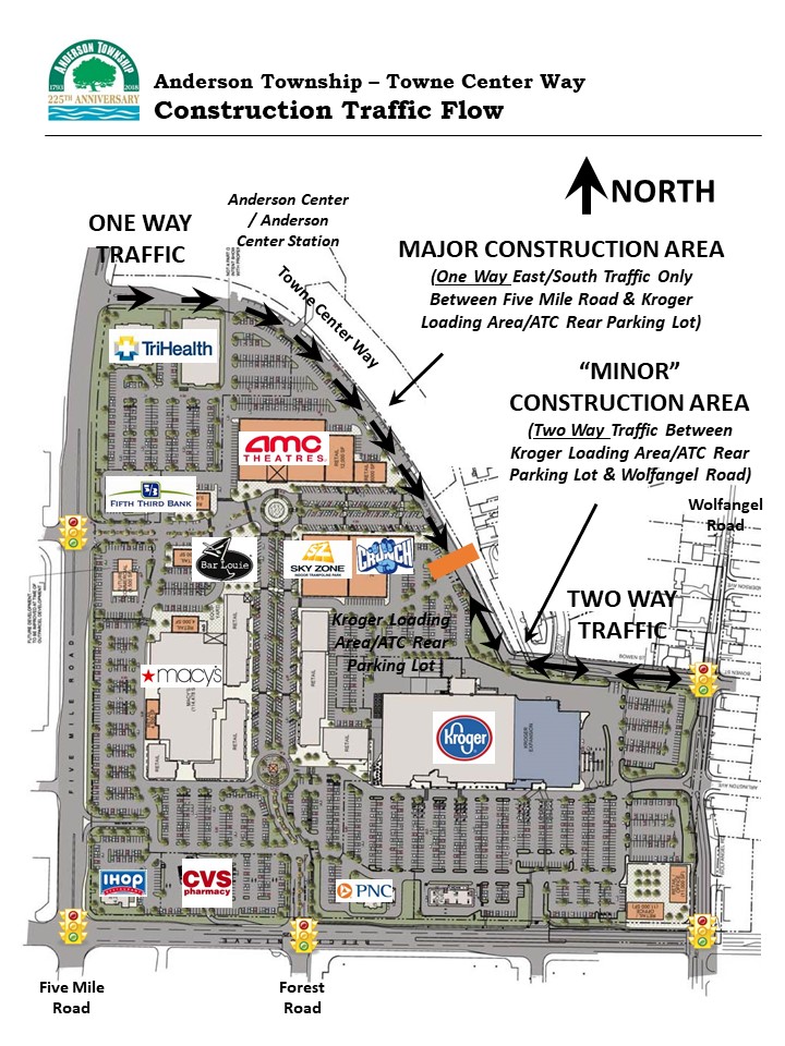 Construction Begins on Towne Center Way > Anderson Township