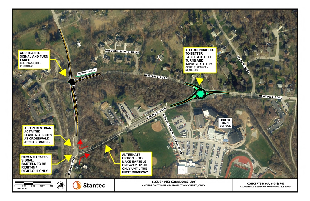 Share Opinions on Clough Projects > Anderson Township